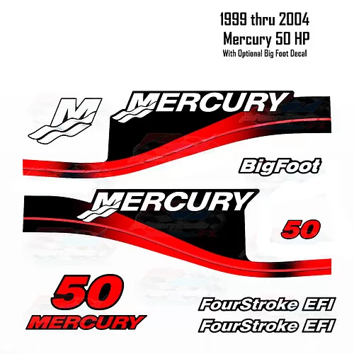 Mercury 50HP 2-Stroke Decal Kit – Blue Vinyl Sticker